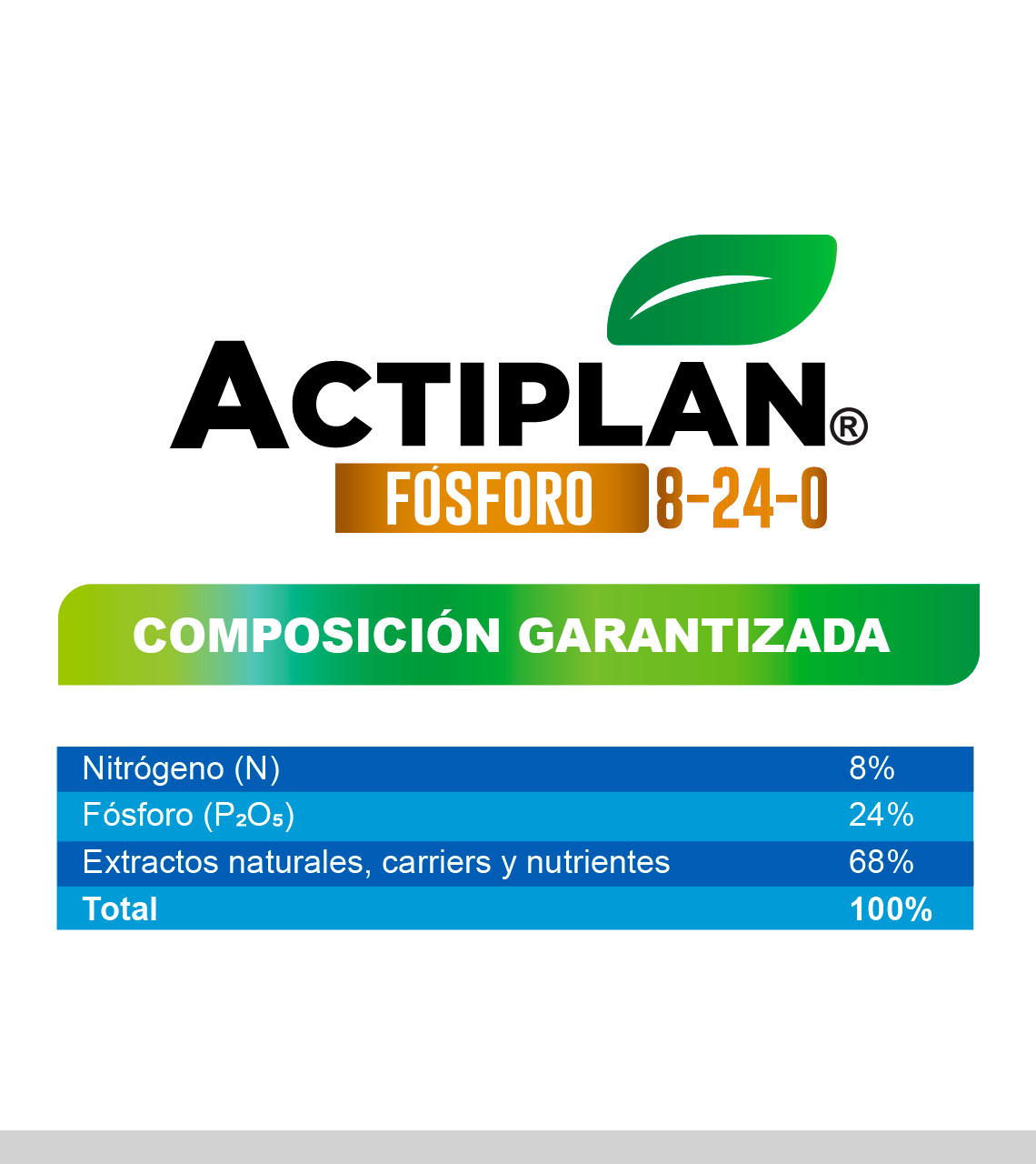 ACTIPLAN 8-24-0